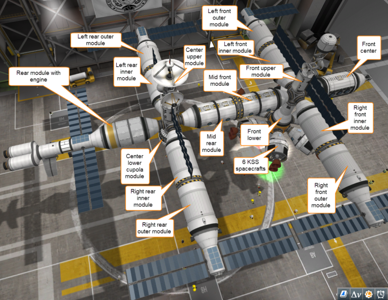 KSS space station construction in Kerbal Space Program – Pinter Computing